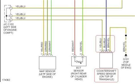 Image result for Sensor Wire Color Code