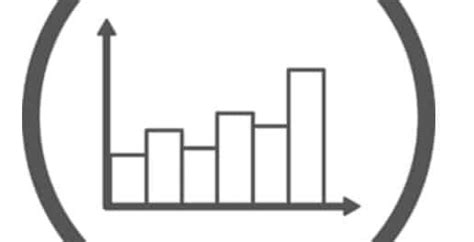 Image result for Project Profitability Analysis