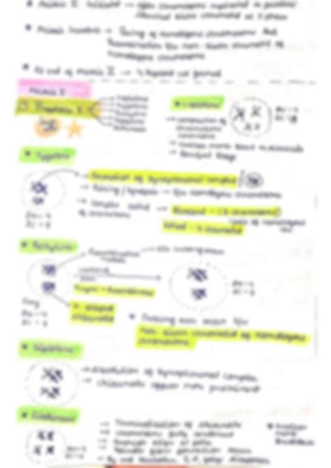 Image result for Cell Class 11 Notes