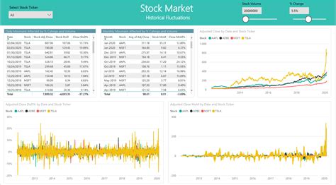 Image result for Power Dynamic Visual Filtering
