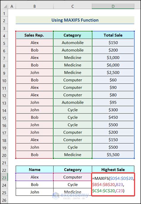 Image result for Max IF Function Excel