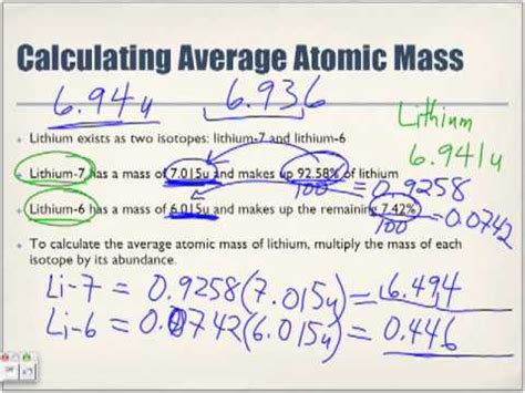 Image result for Average Atomic Mass Example