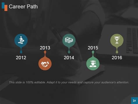 Image result for Introducing Person Design