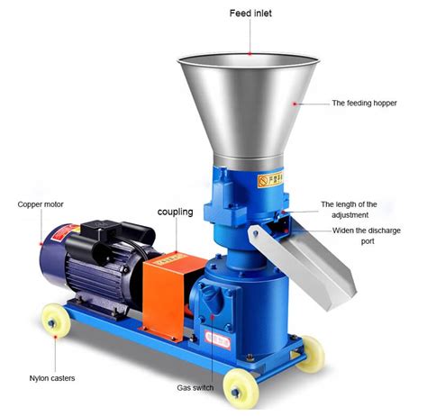 Image result for Feed Pellet Making Machine