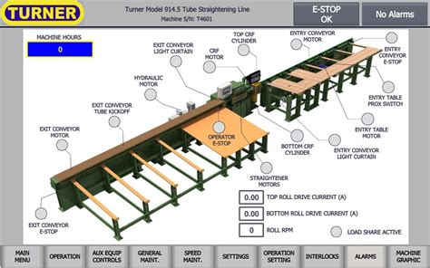 Image result for Stuart Turner Shaping Machine