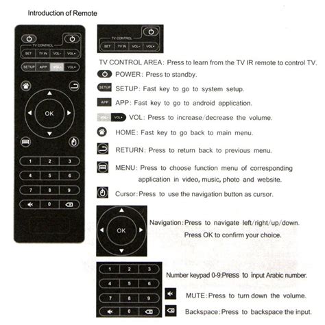 Image result for HDTV Set Top Box Remote Control
