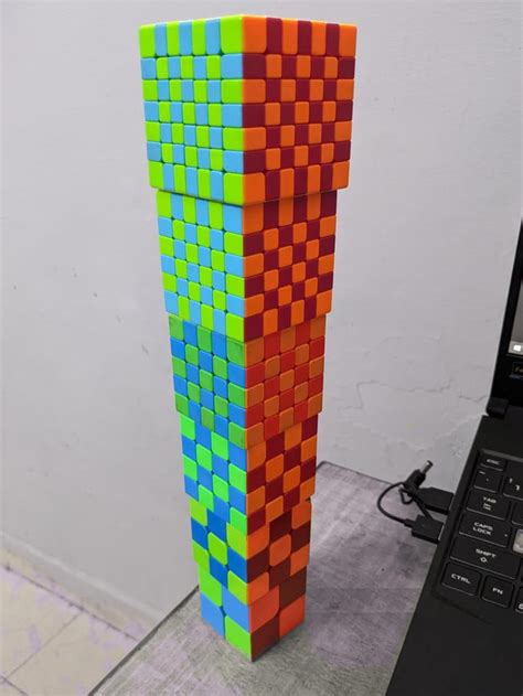 Image result for Ggh Cubing