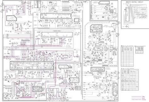 Image result for LG LED TV Panel