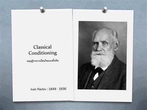 Image result for Behavioral Learning Theory