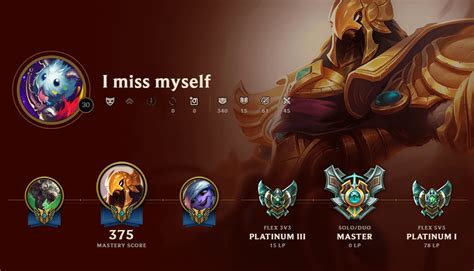 Image result for How to Master Azir