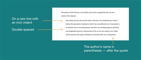 Image result for How to Use Block Quotes