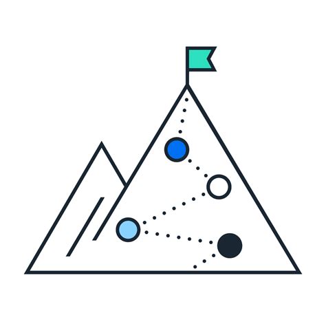 Image result for SAP Enable Now Features