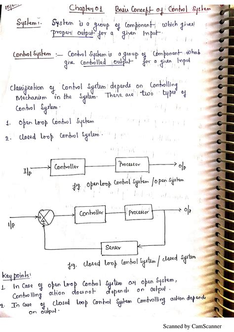 Image result for Computer Basics Control