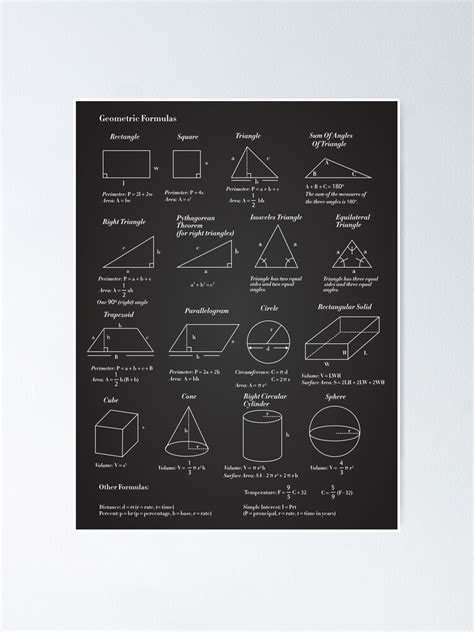 Image result for Geometric Sum Formula Poster