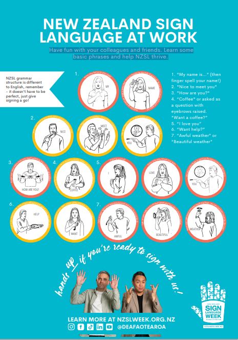 Image result for Work Sign Language