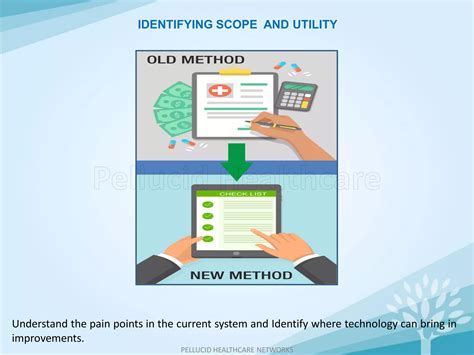 Image result for Implementation Best Practices