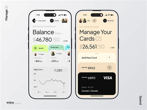 Image result for Current Financial