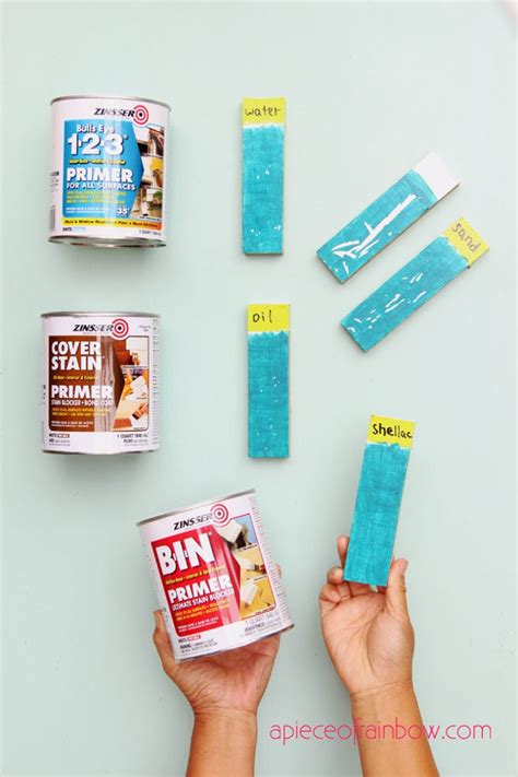 Image result for Types of Primer