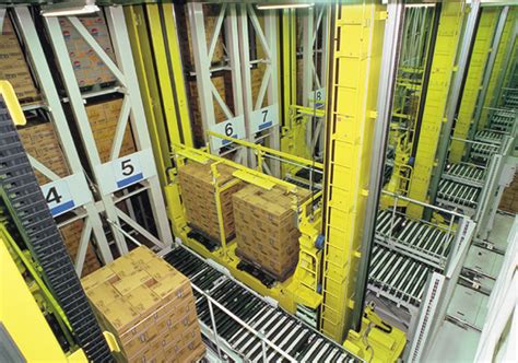 Image result for Load Time Unit