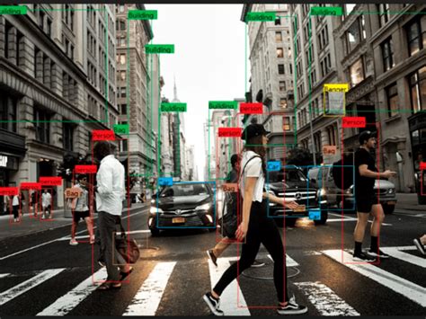 Image result for Data Annotation