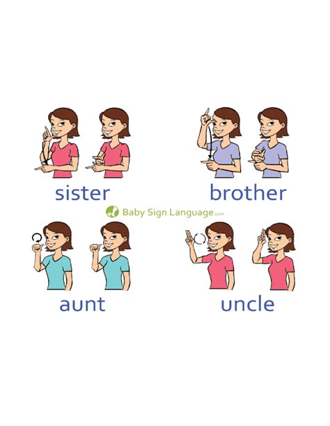 Image result for Sign Language Chart for Kids