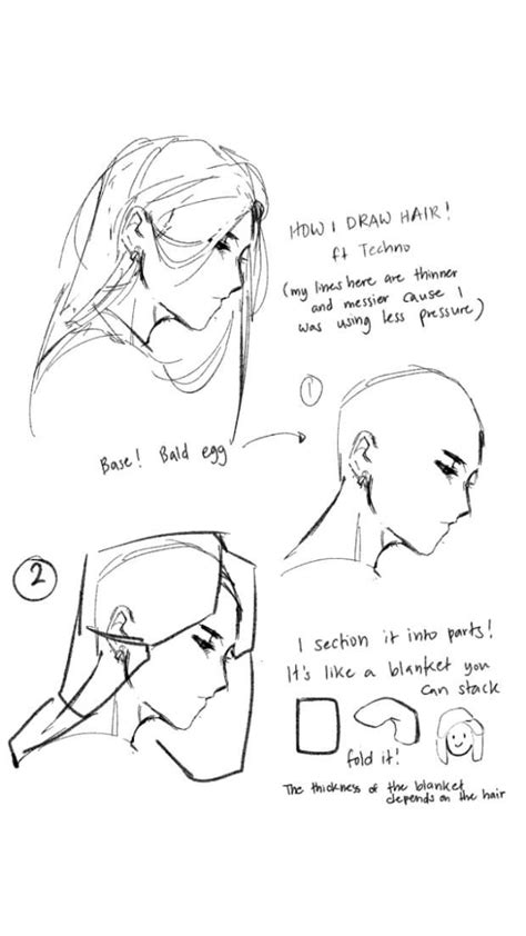 Image result for Head View Drawing Tutorial