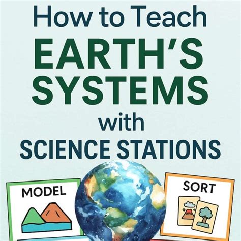 Image result for Systems Pictures for Science Teaching