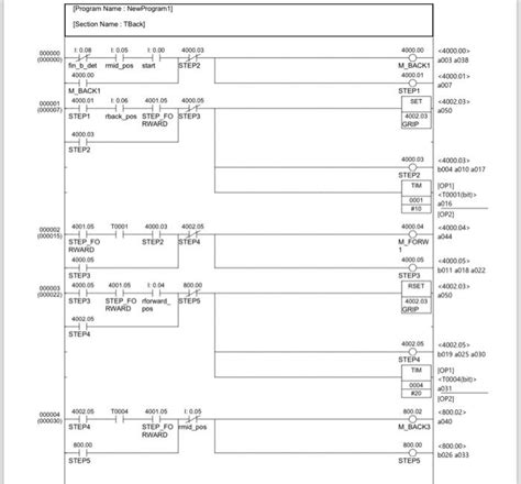 Image result for Sequential Function Chart Help