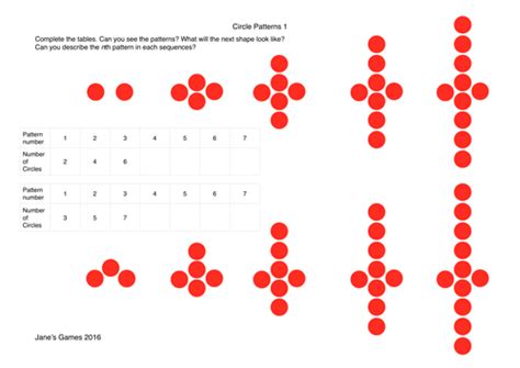 Image result for Pattern Growth Questions in Math