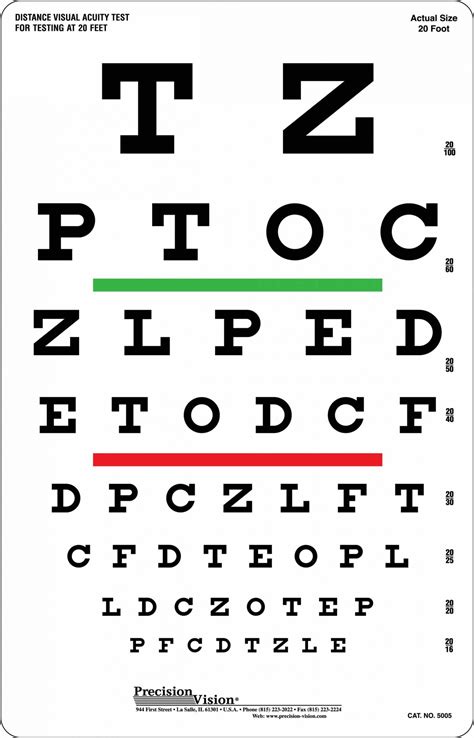 Image result for Eye Vision Test