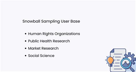Image result for Snowball Sampling No Text