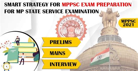 Image result for MPPSC Interview Questions