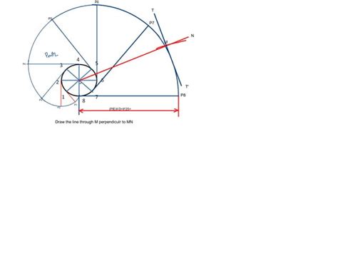 Image result for Involute Drawing