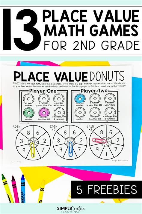 Image result for Math Place Value Games