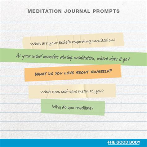 Image result for Scripture Meditation Journal