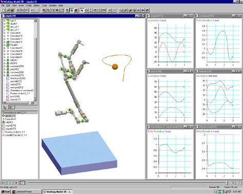 Image result for Working Model Descargar Gratis