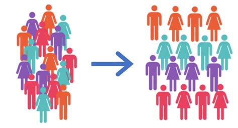 Image result for Data Classification Machine Learning