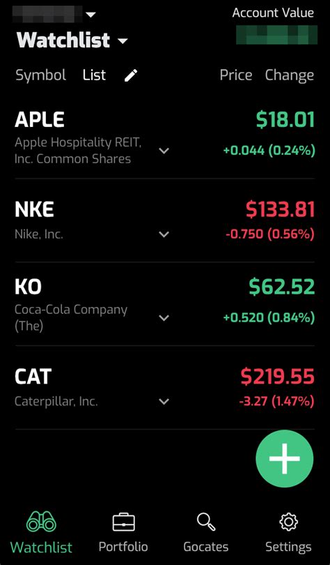 Image result for Tradezero Review