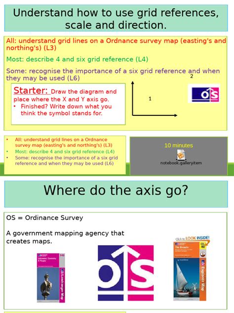 Image result for Six-Digit Grid Reference