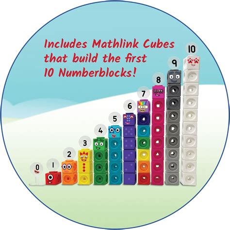 Image result for Number Blocks Cubes