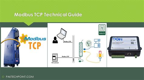 Image result for Modbus TCP Tool