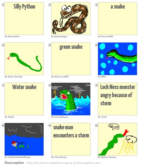 Image result for Silly Python