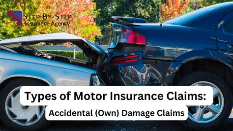 Image result for Pointer Insurance Claims
