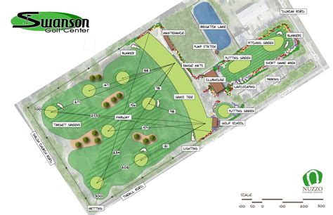 Image result for Golf Course Training Design