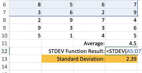 Image result for Stdevp vs Stdev