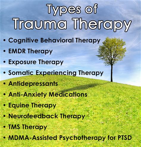 Image result for Trauma Disorders
