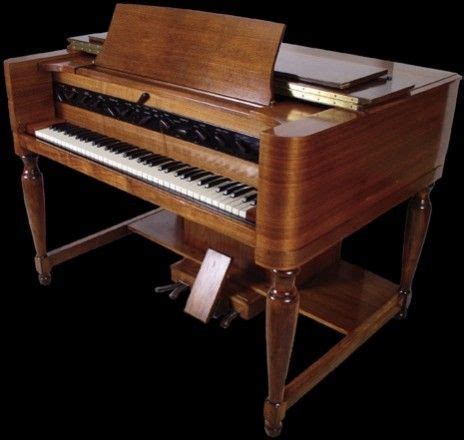 Image result for First Synthesizer