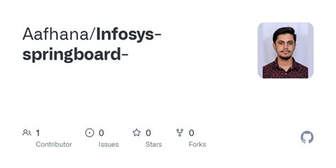 Image result for Infosys Springboard Icon