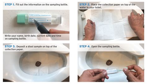 Image result for Fit Colon Test