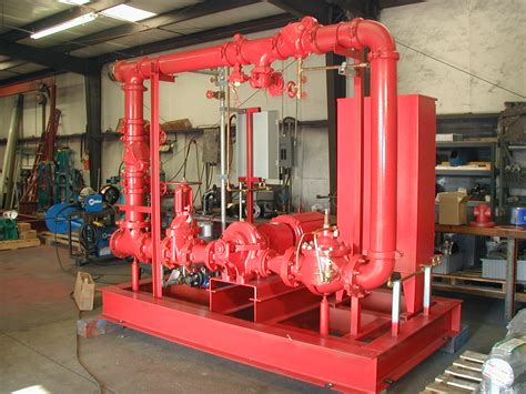 Image result for Flow Testing Fire Pump with Meter